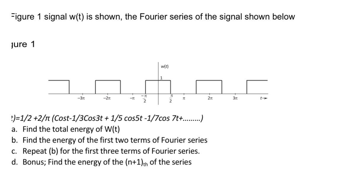 Solved =igure 1 ﻿signal w(t) ﻿is shown, the Fourier series | Chegg.com