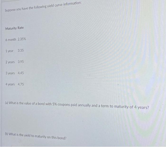 Solved Suppose you have the following yield curve | Chegg.com