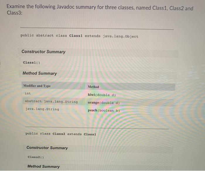 Solved Examine the following Javadoc summary for three | Chegg.com