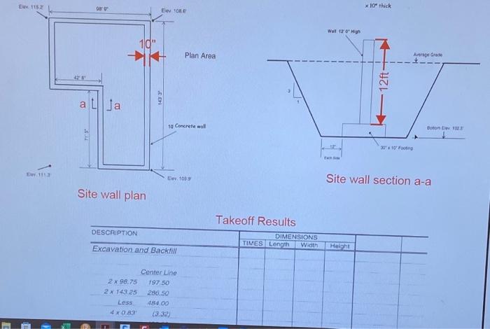 The footing and the wall shown was built using 4000 | Chegg.com