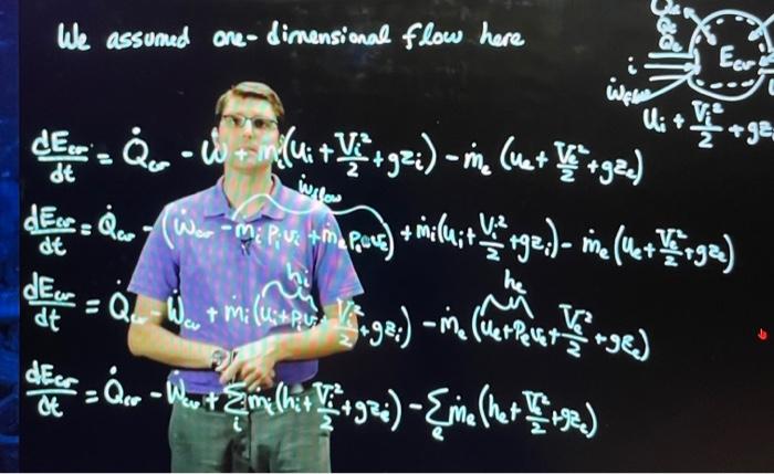 Solved 0051.420 Evaluating CV Work What are the three power | Chegg.com