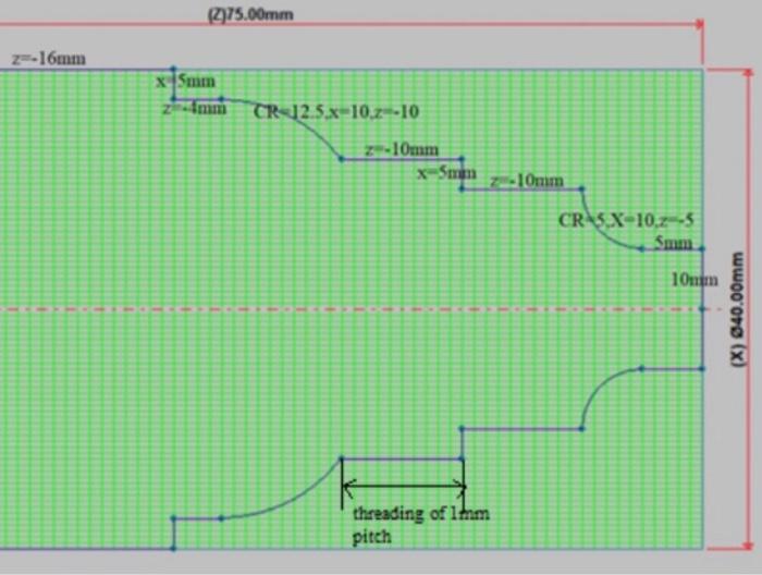 EXPERIMENT 9: CNC turning (circular interpolation and | Chegg.com