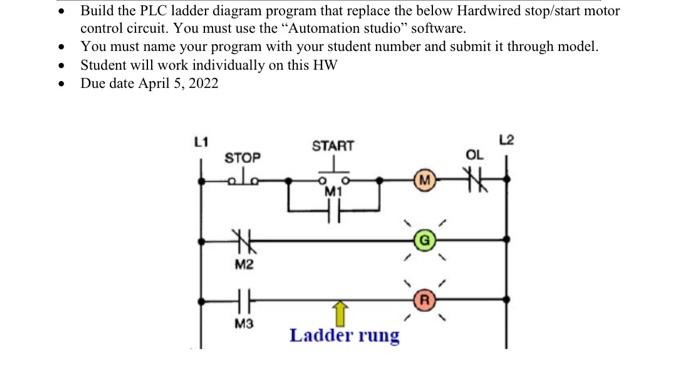 Solved Build the PLC ladder diagram program that replace the | Chegg.com