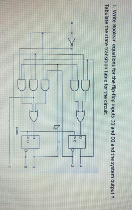 Solved 1. Write Boolean equations for the flip-flop inputs | Chegg.com