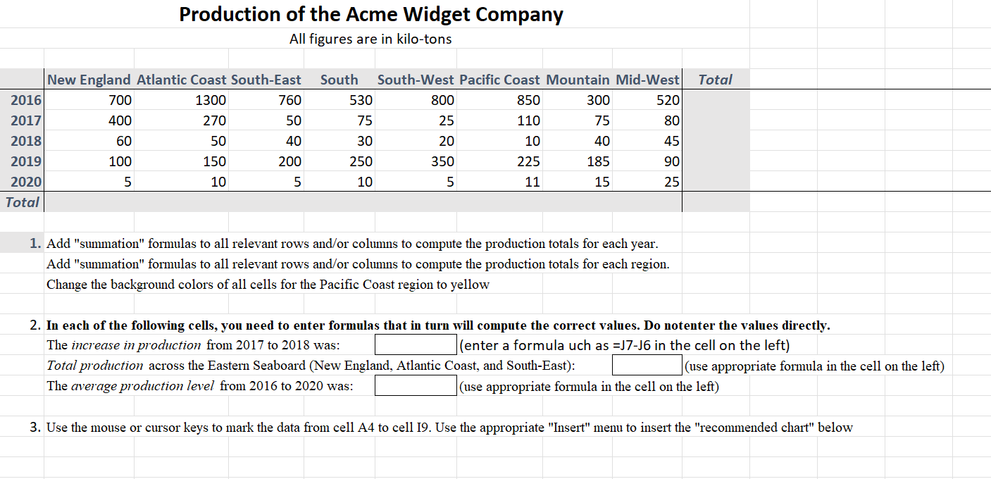 Solved Production of the Acme Widget Company All | Chegg.com