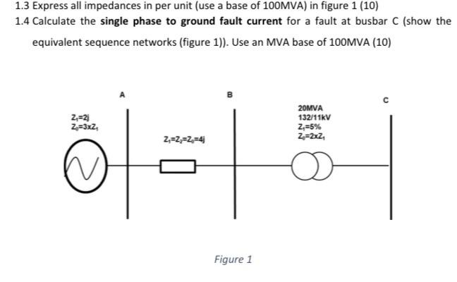 Solved 1.3 Express all impedances in per unit (use a base of | Chegg.com