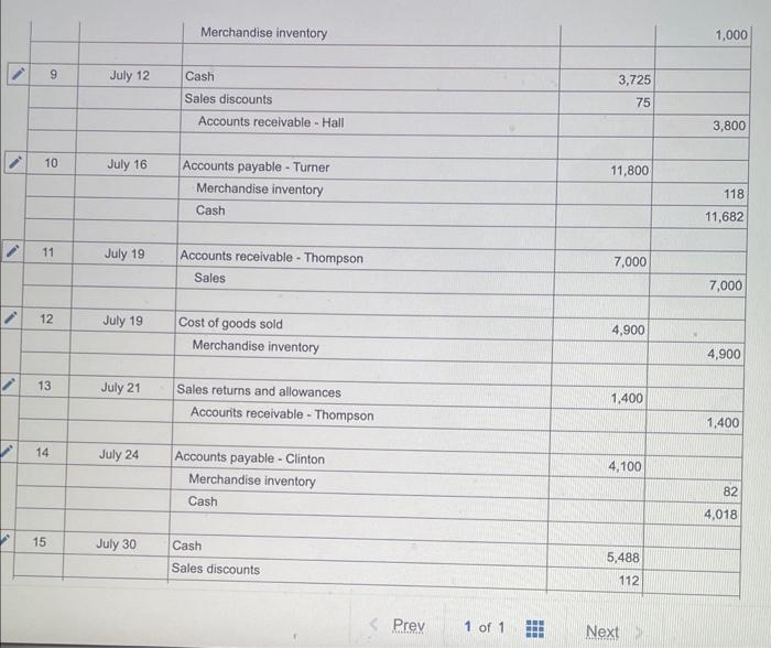 Solved Prepare a multiple-step income statement through the | Chegg.com