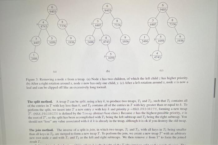 Solved A treap is a binary seareh tree that uses | Chegg.com