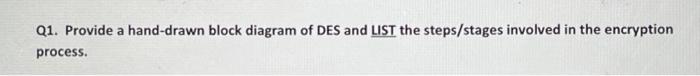Solved Q1. Provide a hand-drawn block diagram of DES and | Chegg.com