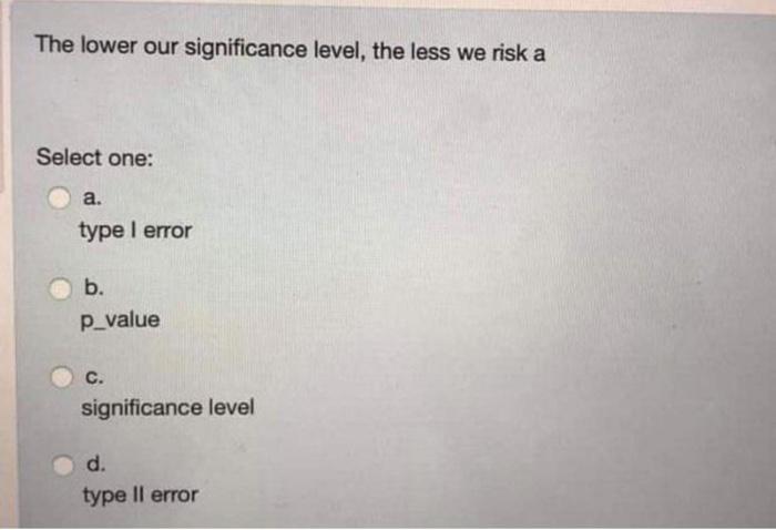 Solved The lower our significance level, the less we risk a | Chegg.com