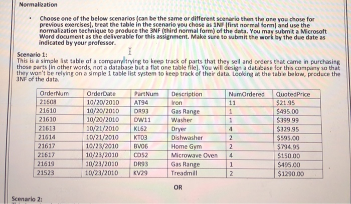 Solved Normalization Choose One Of The Below Scenarios Can