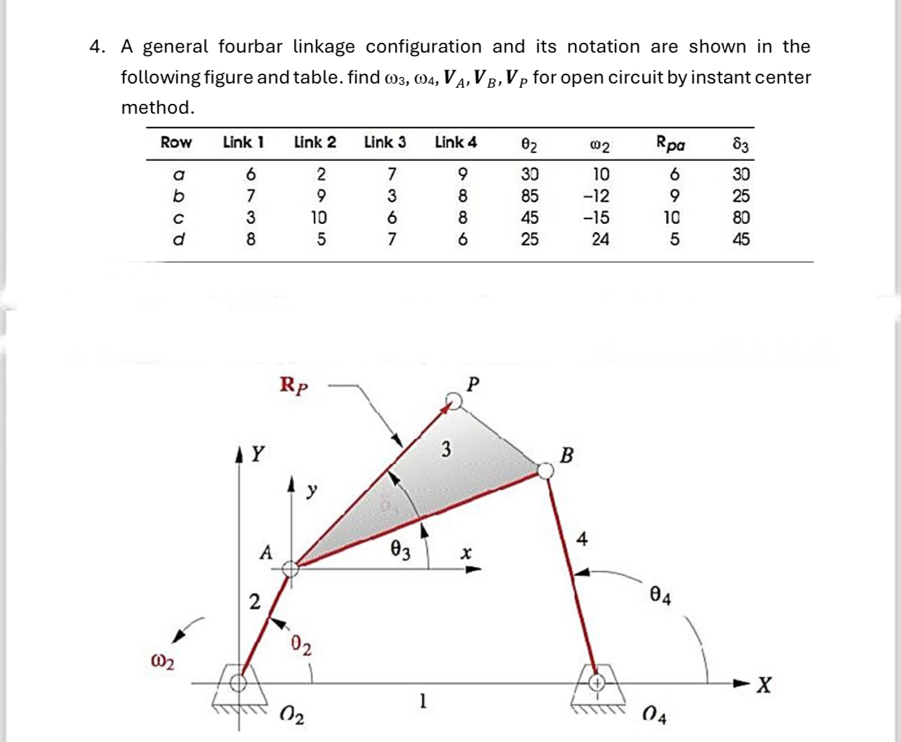 Solved A general fourbar linkage configuration and its | Chegg.com
