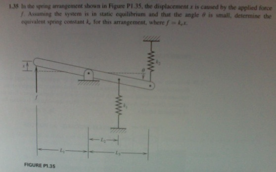 In the spring arrangement shown in Figure P1.35, the | Chegg.com