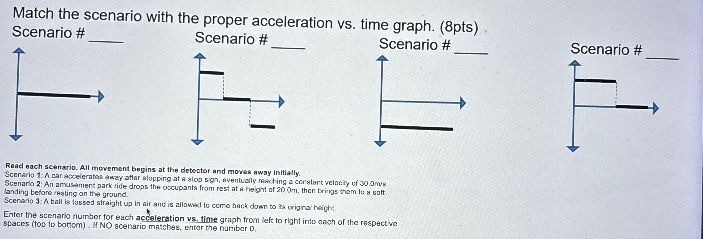 Solved Match the scenario with the proper acceleration vs. | Chegg.com