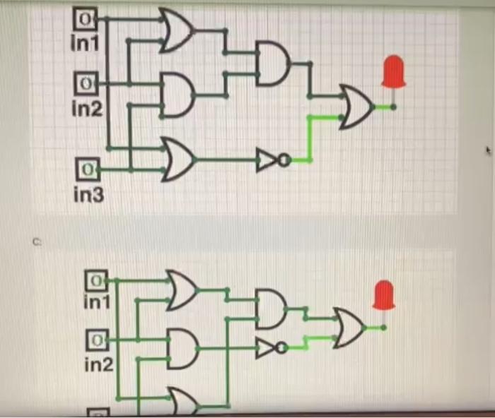 Consider the logical expression below: fint or in2) | Chegg.com