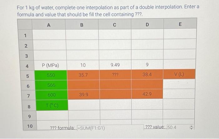 Solved For 1 kg of water, complete one interpolation as part | Chegg.com