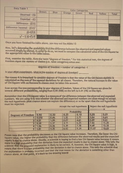 Solved please answer all the questions on the picturesAP | Chegg.com