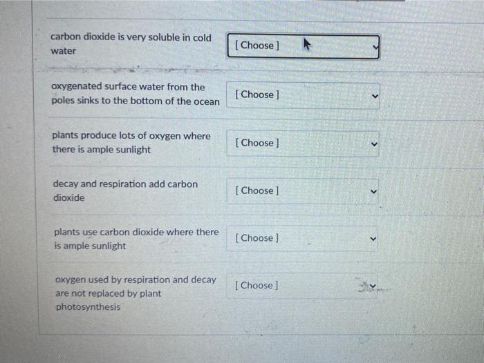Solved Using the graphs of oxygen and carbon dioxide | Chegg.com