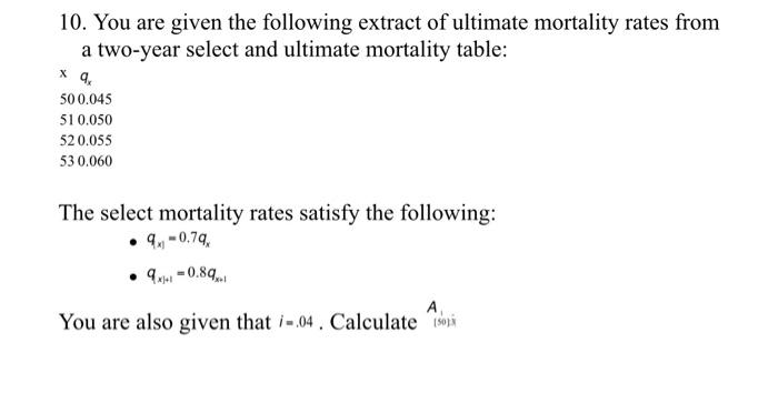 Solved 10. You are given the following extract of ultimate | Chegg.com
