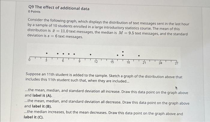 Solved Q9 The effect of additional data o Points Consider | Chegg.com