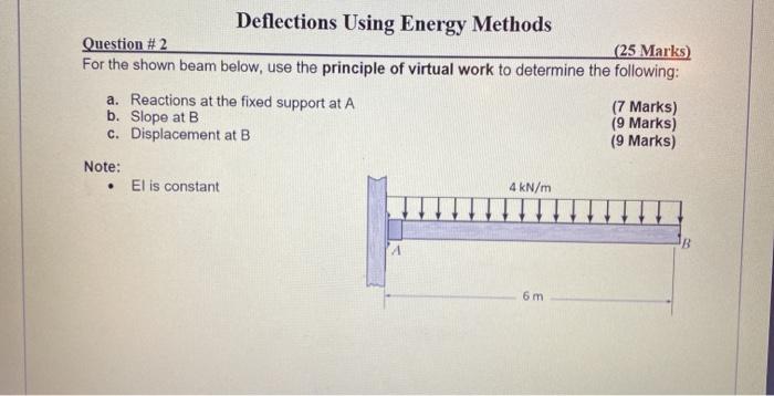 Solved Deflections Using Energy Methods Question #2 (25 | Chegg.com