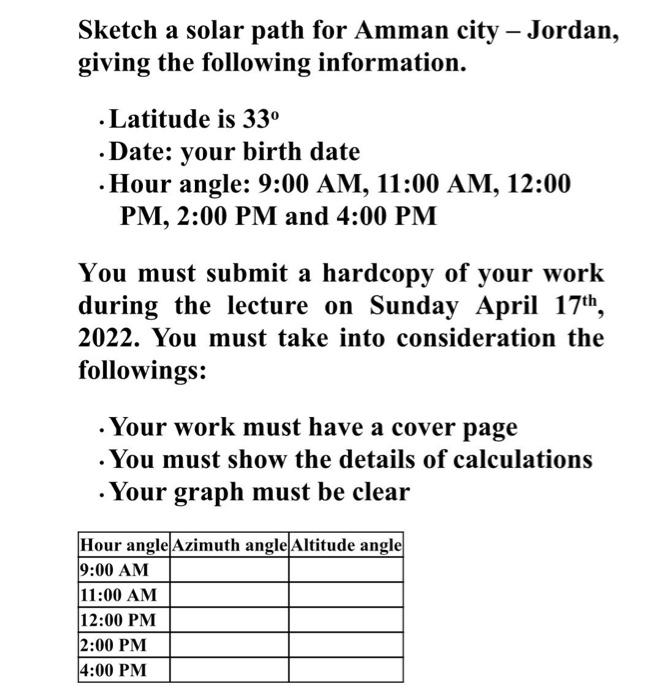 Solved Sketch a solar path for Amman city - Jordan, giving | Chegg.com