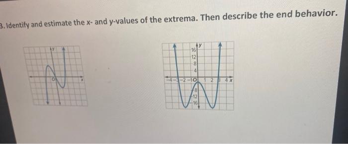 Solved Identify and estimate the x - and y-values of the | Chegg.com