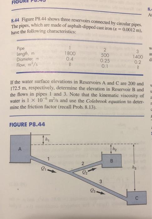 Solved 8.44 Figure P8.44 shows three reservoirs connected by | Chegg.com