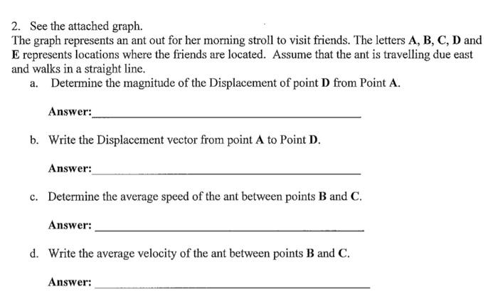 Solved The graph represents an ant out for her morning | Chegg.com