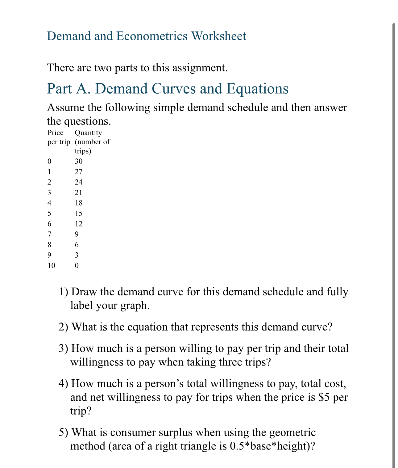 Solved Demand and Econometrics WorksheetThere are two parts | Chegg.com