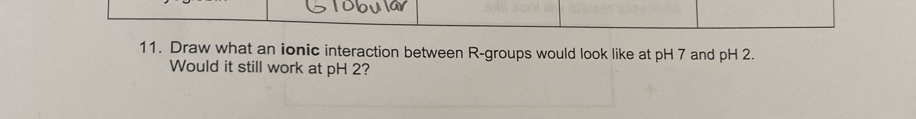Solved Draw what an ionic interaction between R-groups would | Chegg.com