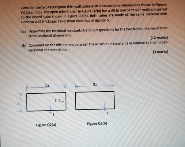 Consider the two rectangular thin-wall tubes with | Chegg.com