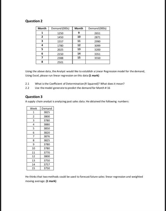 Solved ASSIGNMENT 1 (Demand forecasting on Excel) Question 1 | Chegg.com