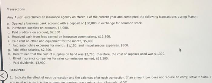 Amy Austin established an insurance agency on March 1 | Chegg.com
