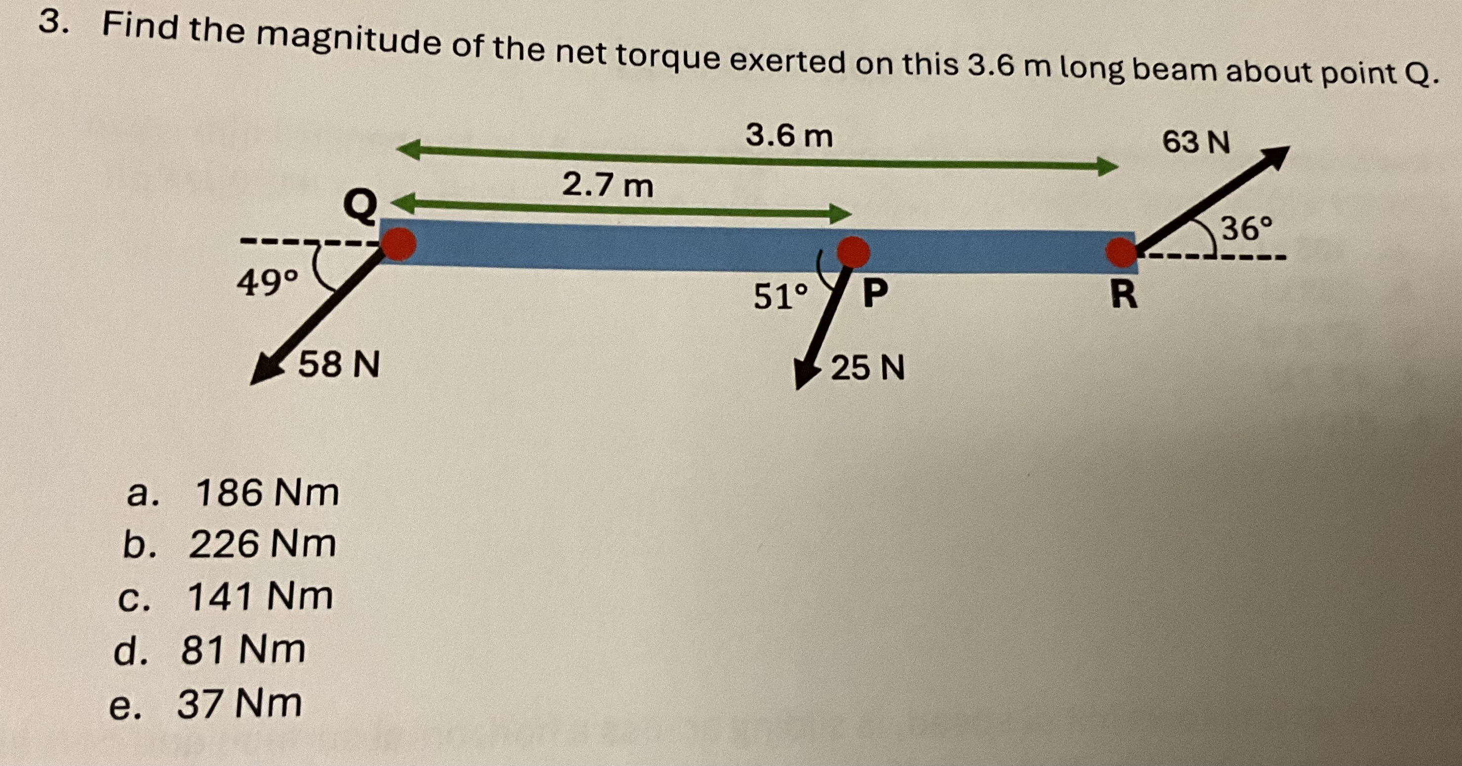 Solved Find the magnitude of the net torque exerted on this | Chegg.com