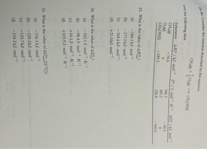 Solved 25-26: Consider the reaction described by the | Chegg.com