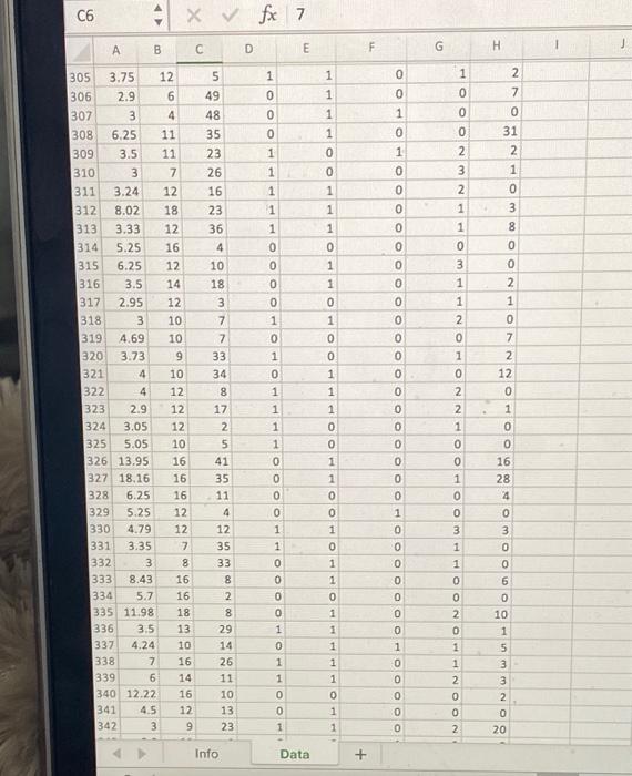 Solved Use the data in WAGE1 data (reduced).xIsx for this | Chegg.com