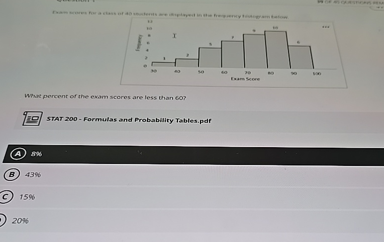 Solved Exam scores for a class of 40 ﻿students are displayed | Chegg.com