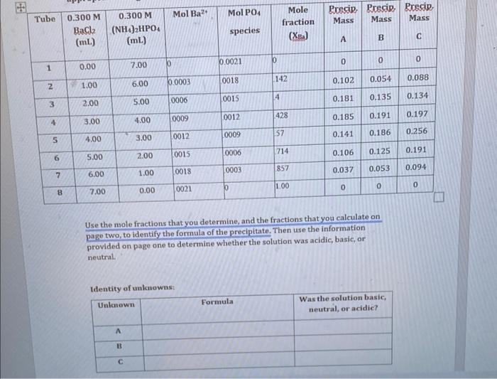Solved I got this far but am unsure as to how to calculate | Chegg.com