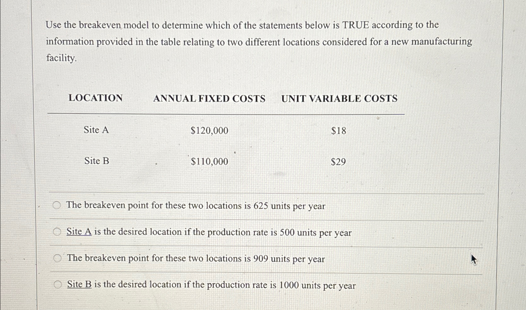 Solved Use the breakeven model to determine which of the | Chegg.com