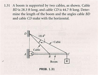 Solved A boom is supported by two cables, as shown. Cable BD | Chegg.com