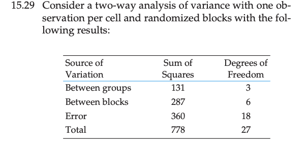 Solved 15.29 ﻿Consider a two-way analysis of variance with | Chegg.com
