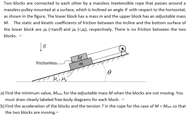 Solved Two blocks are connected to ﻿each other by ﻿a | Chegg.com
