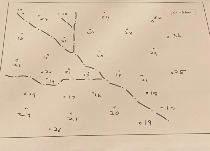 Solved draw your own contour map with the points provided | Chegg.com