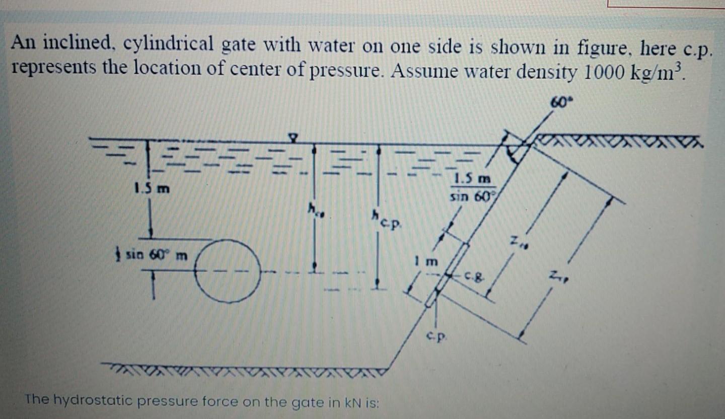 Solved An inclined, cylindrical gate with water on one side | Chegg.com