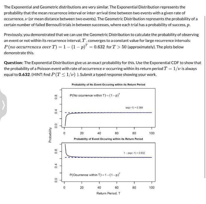 Solved The Exponential and Geometric distributions are very | Chegg.com