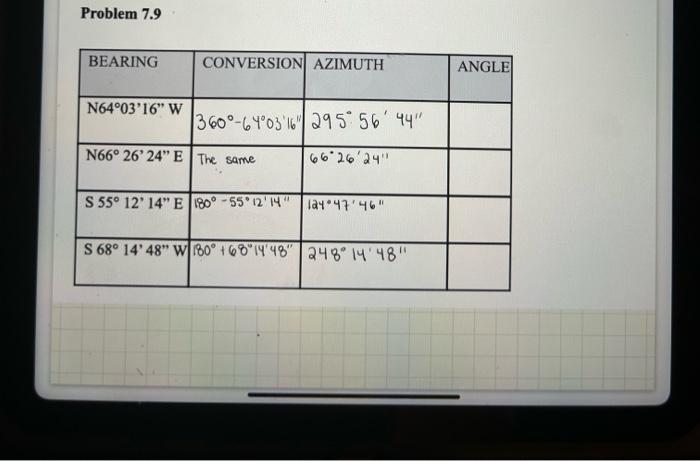 Solved Chapter 7 Problems -8-9 Convert the bearings in | Chegg.com