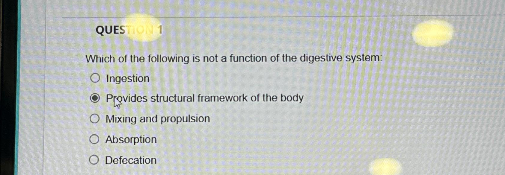 Solved QUES 1Which of the following is not a function of the | Chegg.com