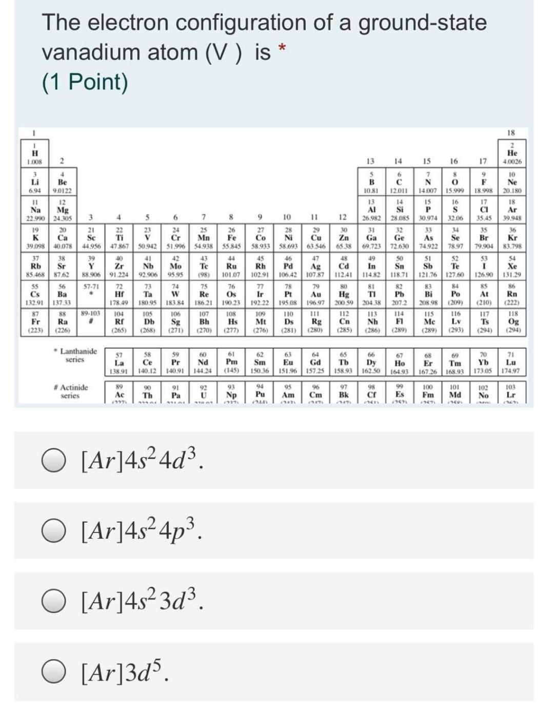 Solved How many orbitals are allowed in a subshell if the | Chegg.com