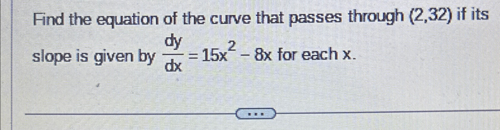 Find the equation of the curve that passes through | Chegg.com
